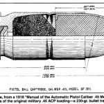 The Sight 1911 Schematics Page