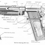 M1911 and M1911A1 Schematics » Sight M1911