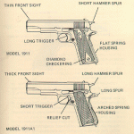 M1911 and M1911A1 Schematics » Sight M1911